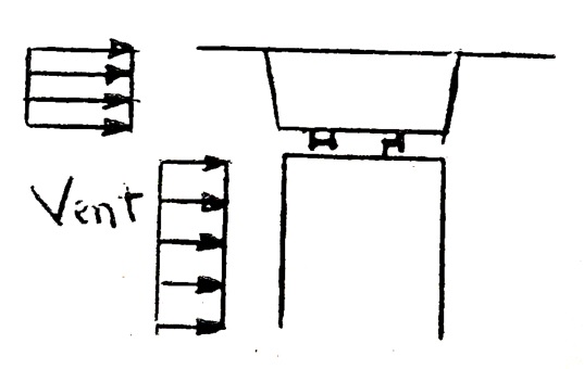 Dimensionnement des piles de pont – ABC Ponts